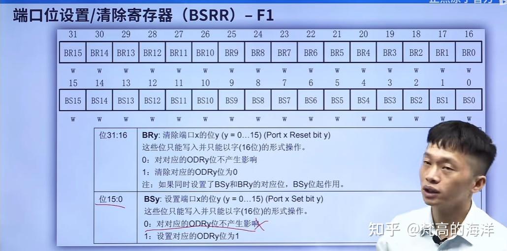 【正点原子】手把手教你学STM32 HAL库开发入门篇-笔记 - 知乎