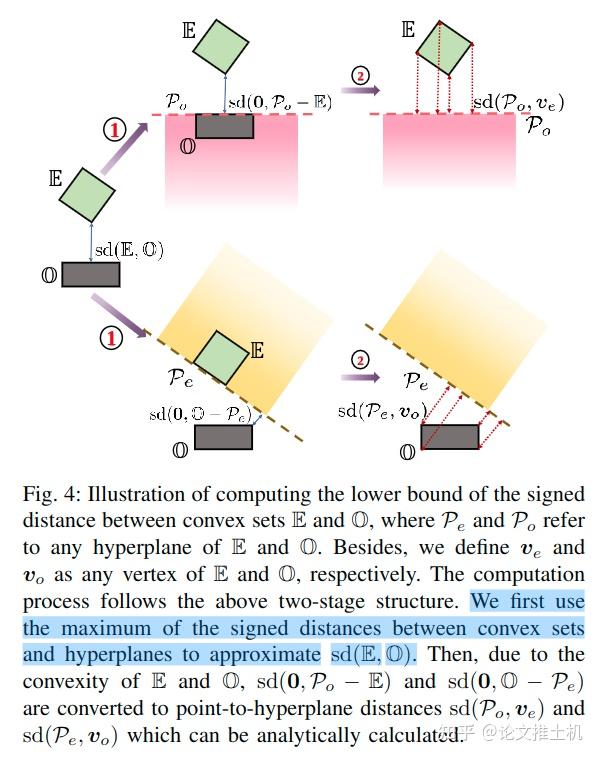 An Efficient Spatial-Temporal Trajectory Planner(基于微分平坦轨迹规划) - 知乎
