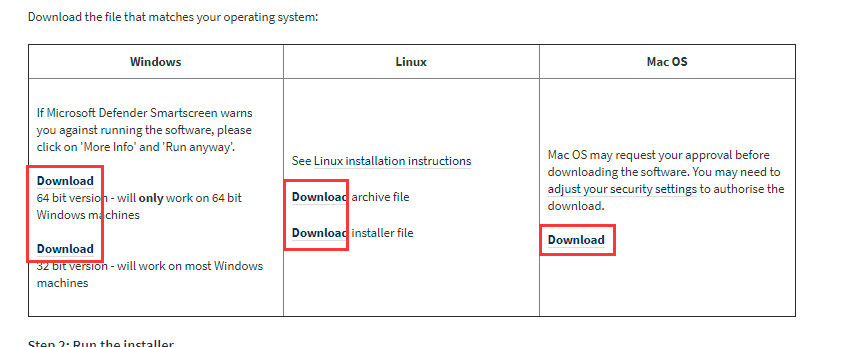 循证医学 | RevMan软件使用进阶教程（上） - 知乎