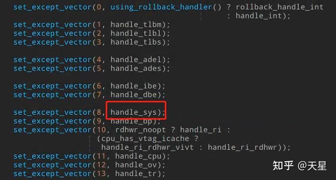 Linux 系统调用分析：陷入内核 - 知乎
