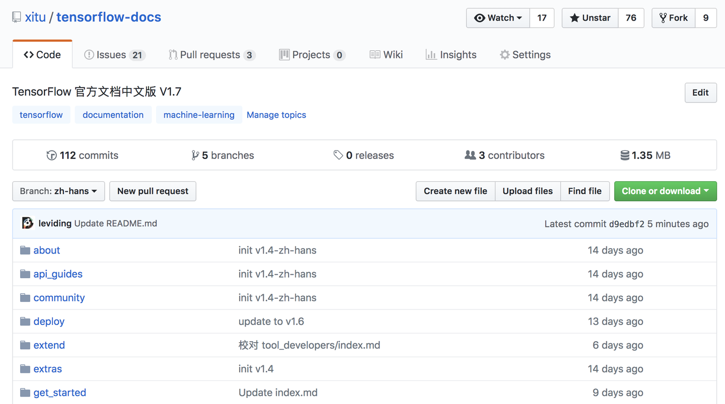 TensorFlow 官方文档中文版发布啦（持续维护） - 知乎