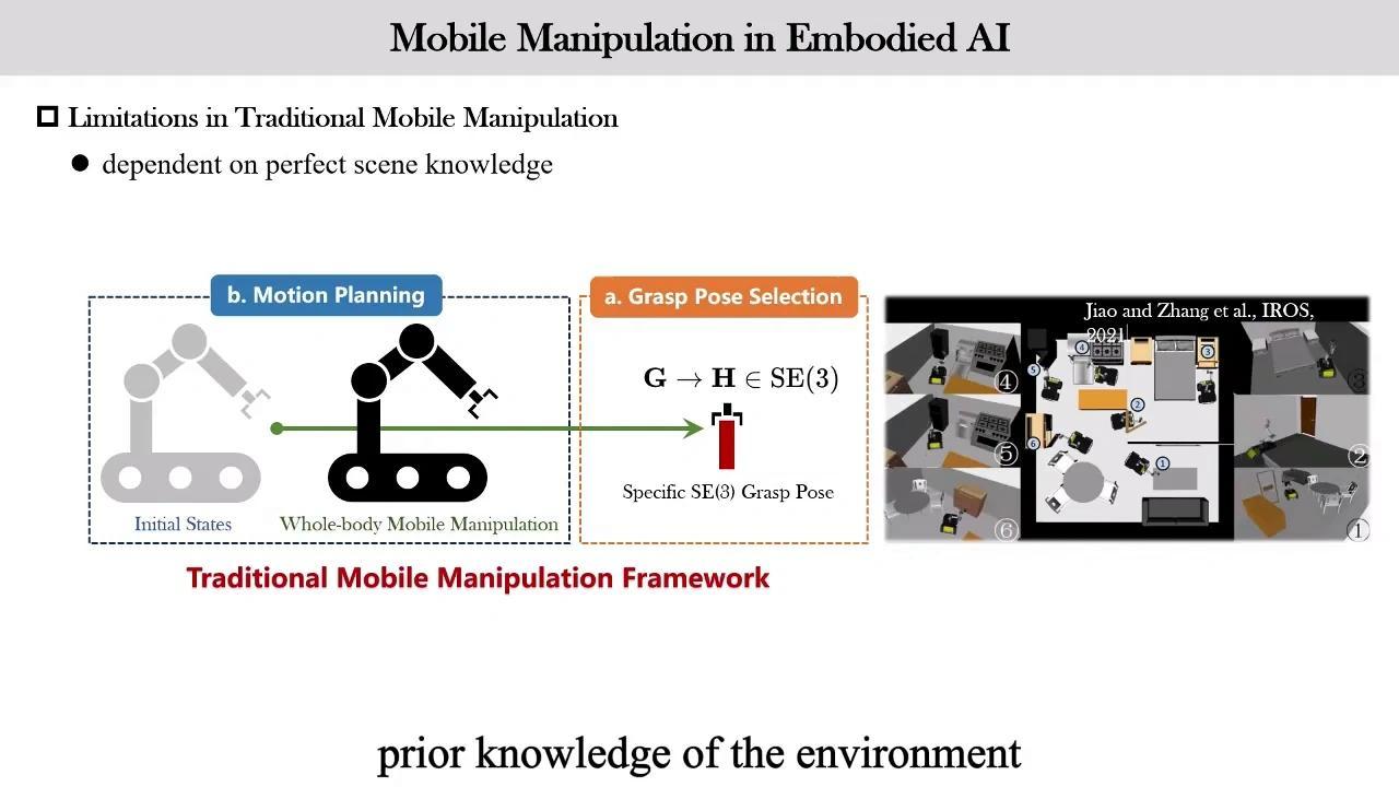 T-PAMI 2025 | M2Diffuser：基于扩散模型的机器人移动操作轨迹优化 - 知乎