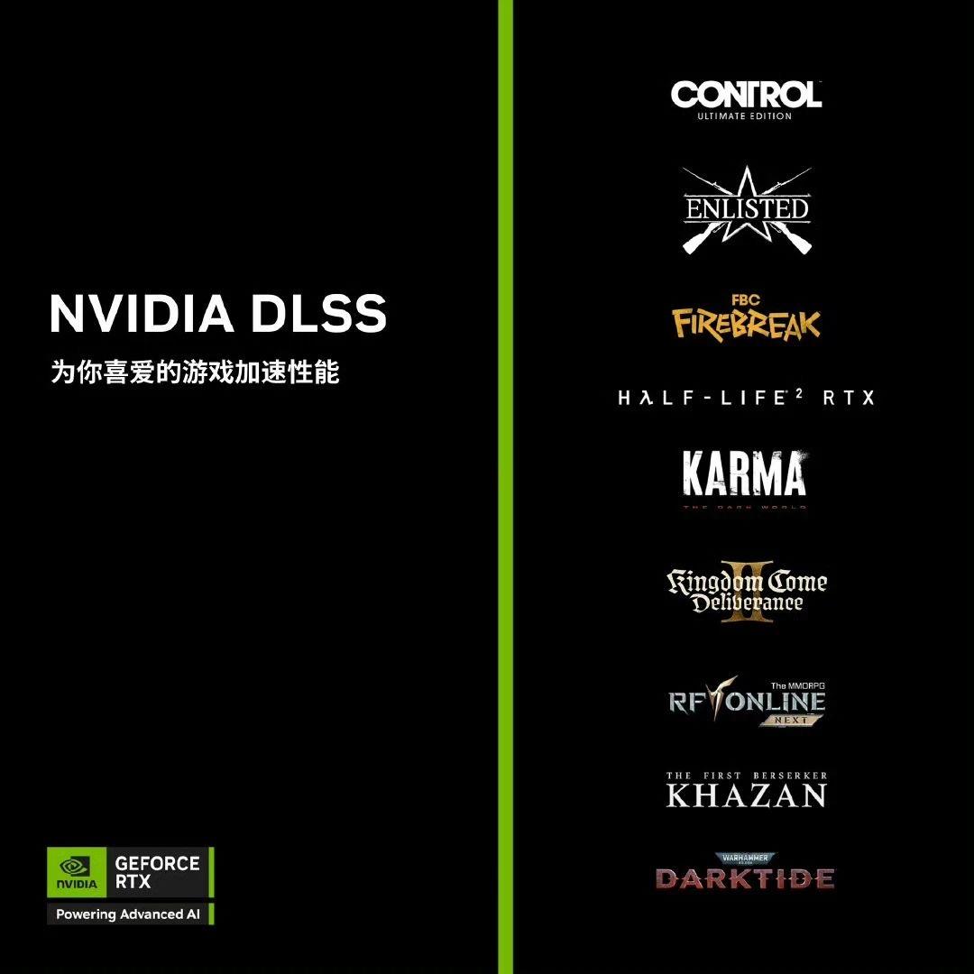 NVIDIA App 扩展 DLSS 优设功能，新近多款游戏加入 DLSS 4 - 知乎