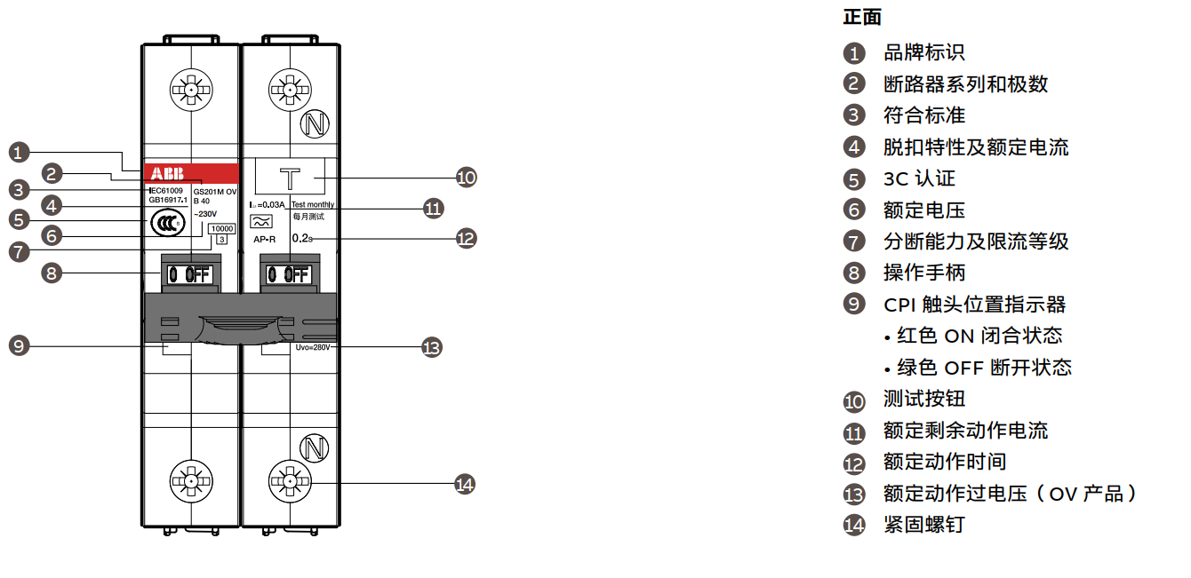 T-那些关于漏电保护（RCD）的事儿-3 - 知乎