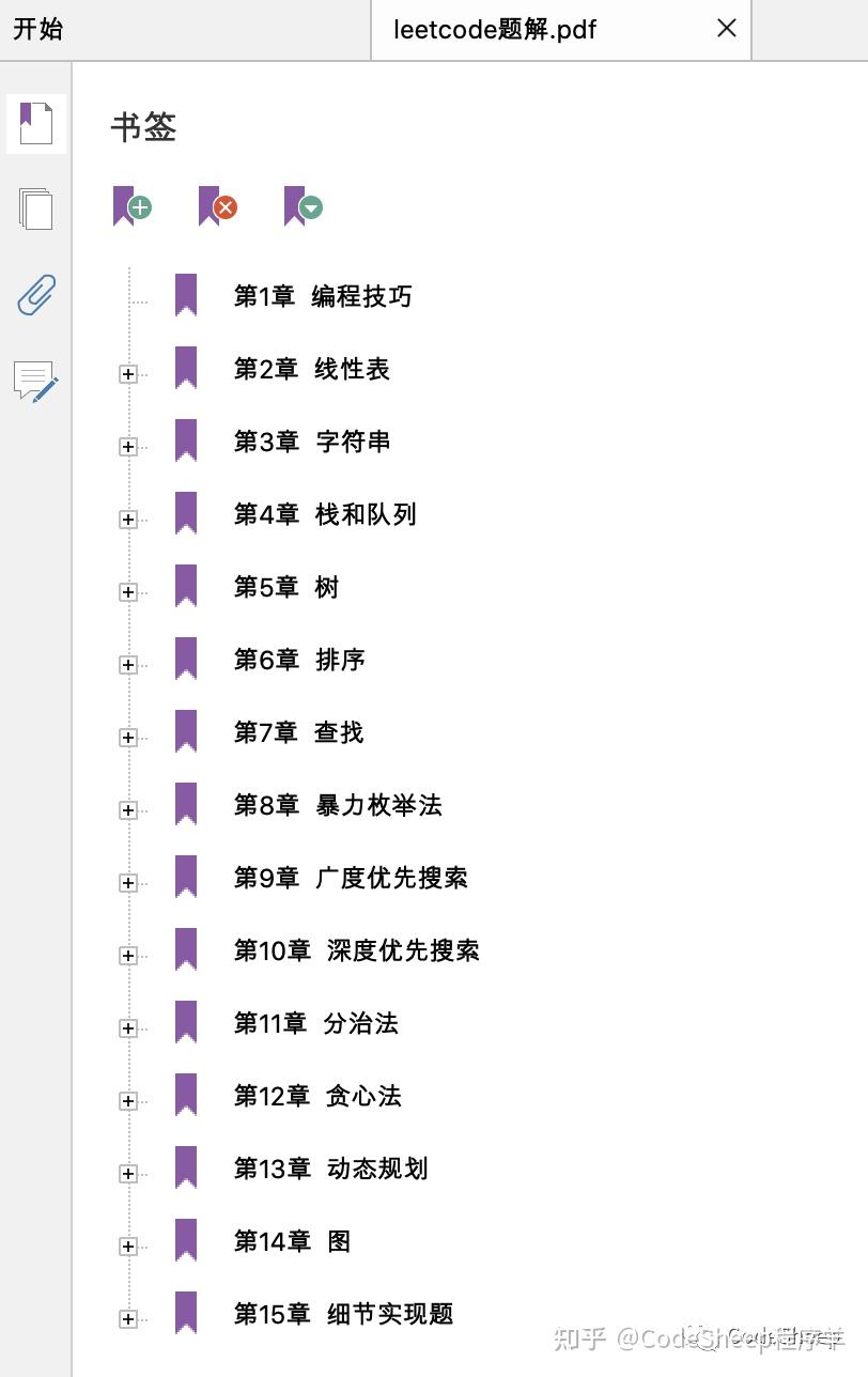看完bat大佬写的这几份leetcode刷题笔记，数据结构和算法稳了！ 知乎 0444