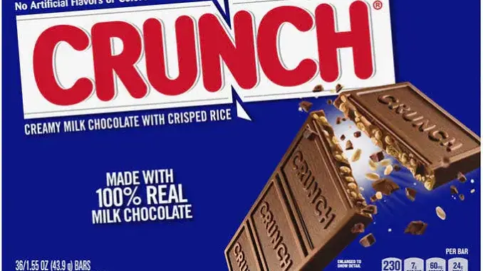 单词详解 | crunch - 知乎