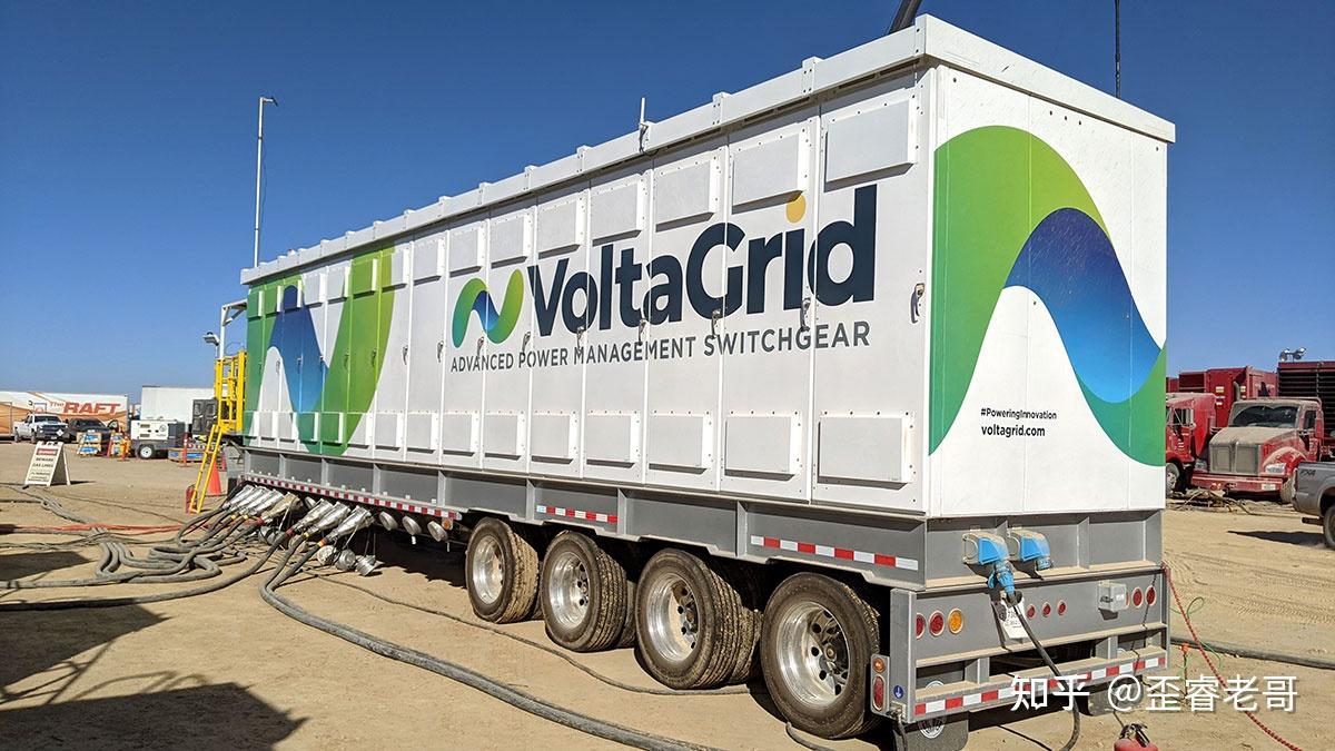 如何评价美国《财富》杂志发表的《美国电网太弱了，中美 AI 竞赛可能已经结束》这篇文章？ - 知乎