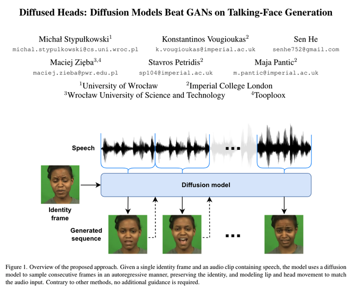 Diffused Heads：扩散模型在生成说话人脸方面胜过生成对抗网络 - 知乎