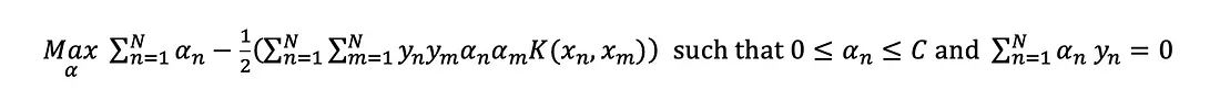 使用python从零实现多分类svm 知乎 8291