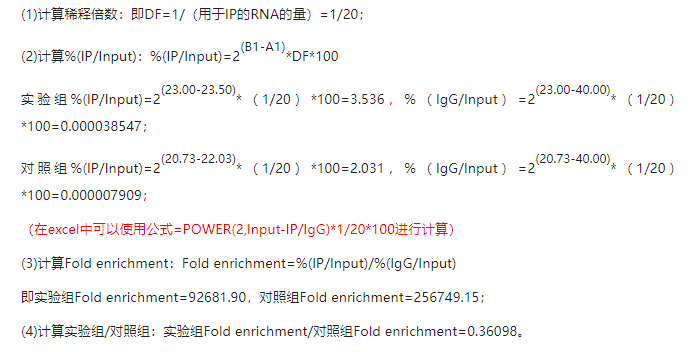 云序生物MeRIP-qPCR技术干货 - 知乎