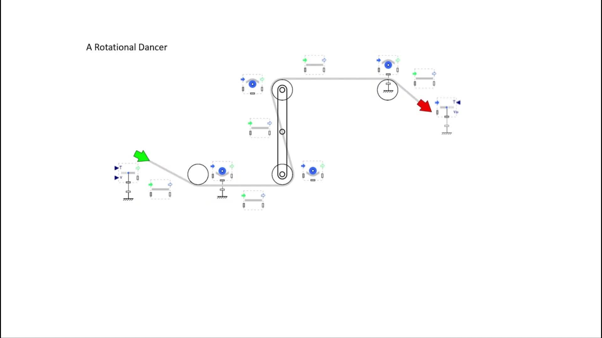 数字孪生 之 机器仿真｜卷料仿真 - 知乎