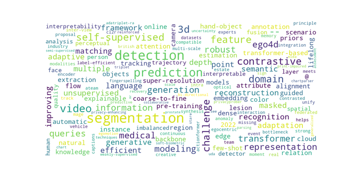 arXiv每日更新-20221117（今日关键词：segmentation, detection, prediction) - 知乎