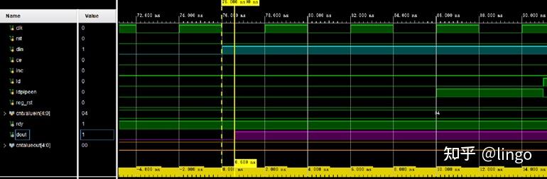 xilinx原语详解及仿真——IDELAYE2 & IDELAYCTRL - 知乎