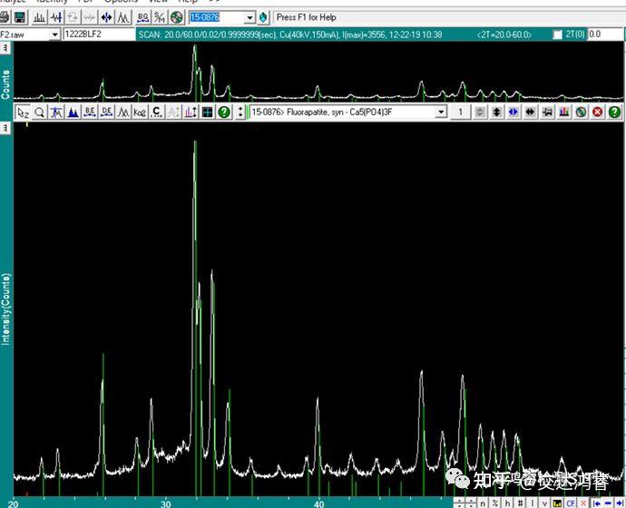 怎么用jade定量分析XRD图谱？ - 知乎