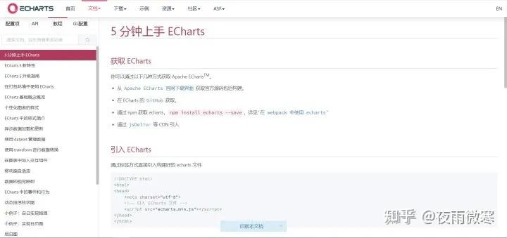 EasyCharts,让图表美而简单！ - 知乎