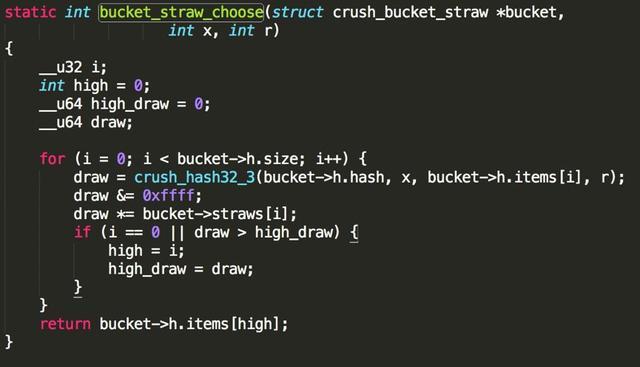 详解Ceph的杀手级技术CRUSH - 知乎