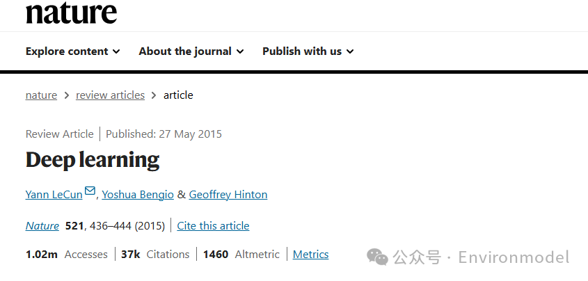 Nature综述精读 | 深度学习教父及2024年诺奖得主Geoffrey Hinton高引论文：Deep Learning-1 - 知乎