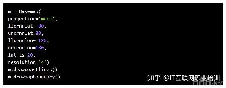 如何使用Python和Pandas处理SQLite数据库 - 知乎