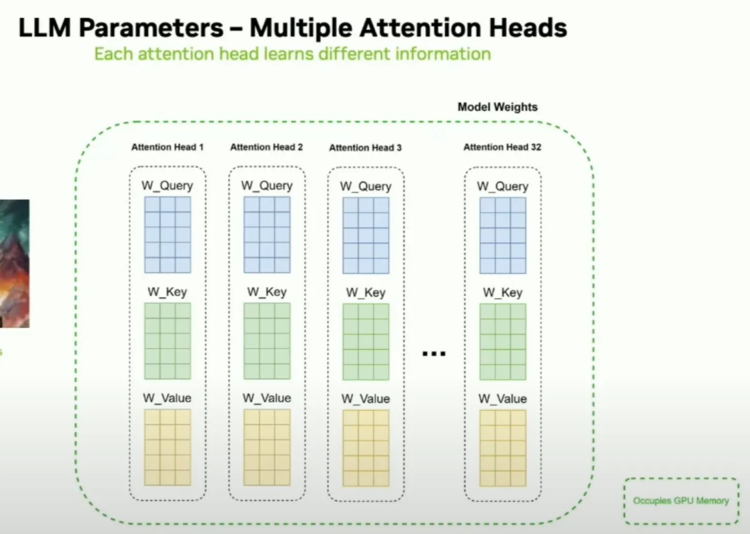 一起理解下LLM的推理流程 - 知乎