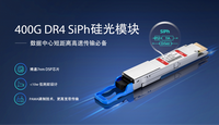 四种典型400G网络解决方案详解 - 知乎
