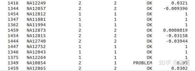 GWAS tutorial 1 - 知乎