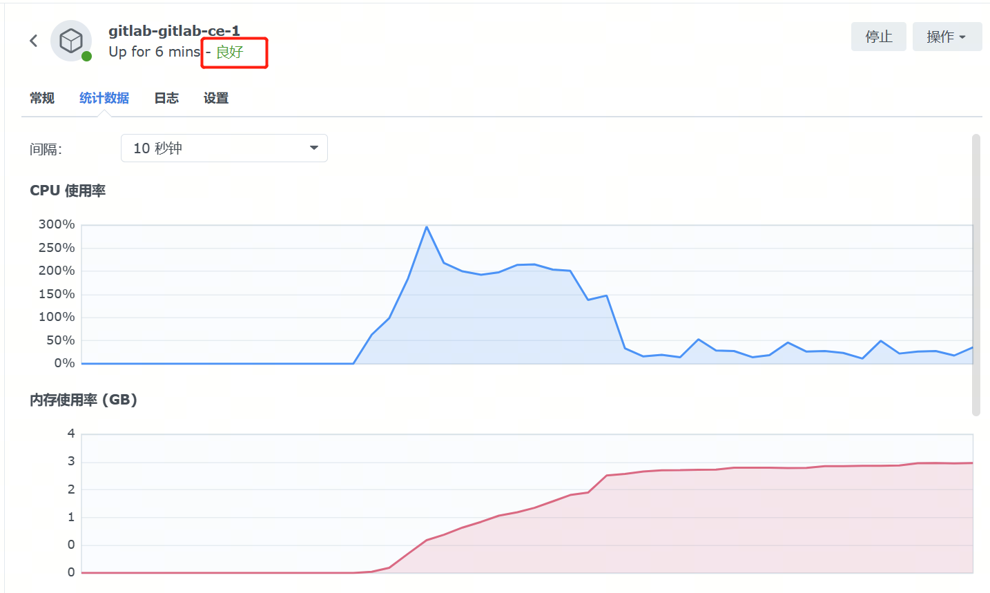 群晖Docker安装gitlab + ipv6 远程访问 - 知乎