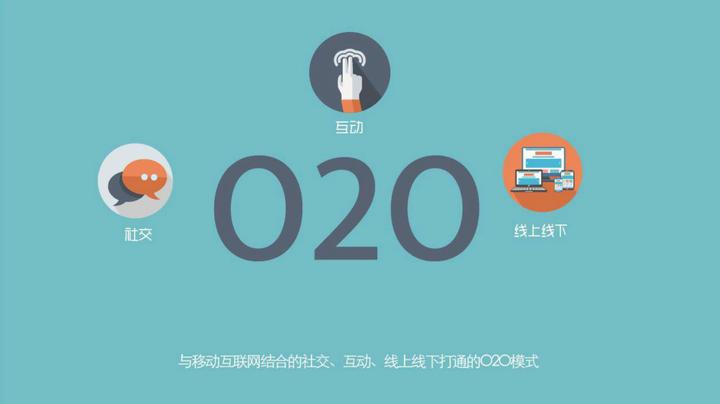 “B2R+B2C+O2O”的电商运营模式 - 知乎