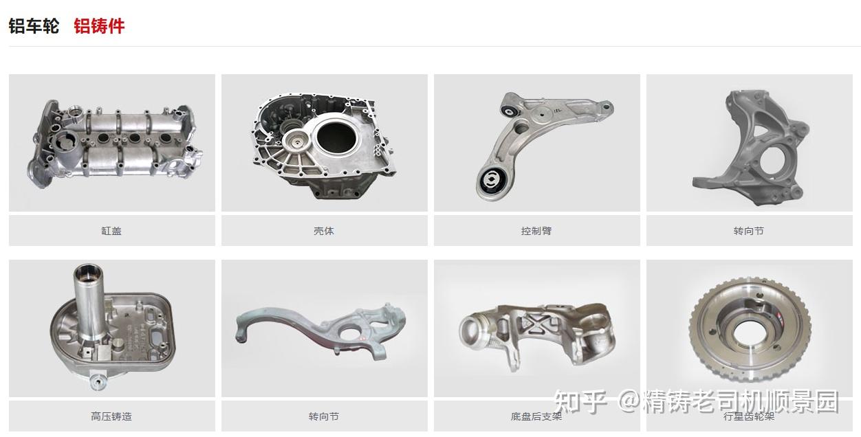 中信戴卡：全球铝制汽车零部件巨头分拆上市，加速全球布局 - 知乎