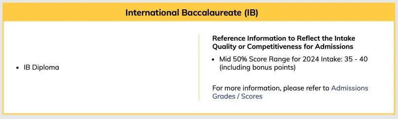 2025Fall香港科技大学本科申请要求！（普高 /AP/IB/AL） - 知乎