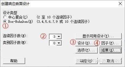 基于Plackett-Burman设计和Box-Behnken响应面法优化鼻鼽颗粒一步制粒工艺——DoE实验设计 - 知乎