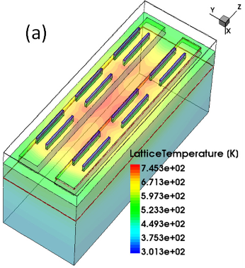 3D Tcad分析实现Esd版图设计优化 - 知乎