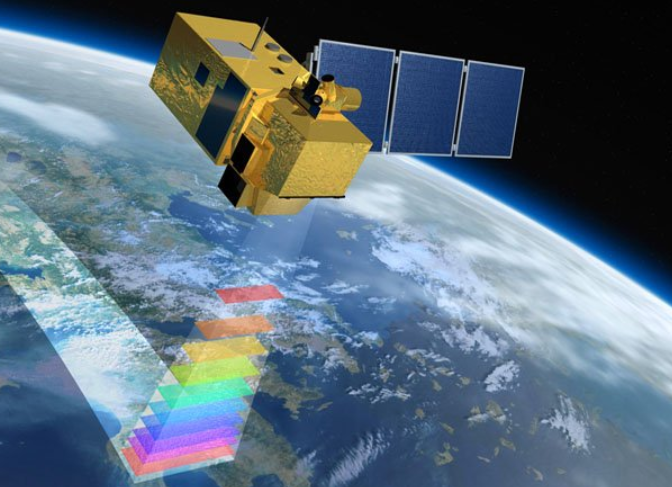 Python 下载哨兵Sentinel数据（Sentinel-1~3） - 知乎