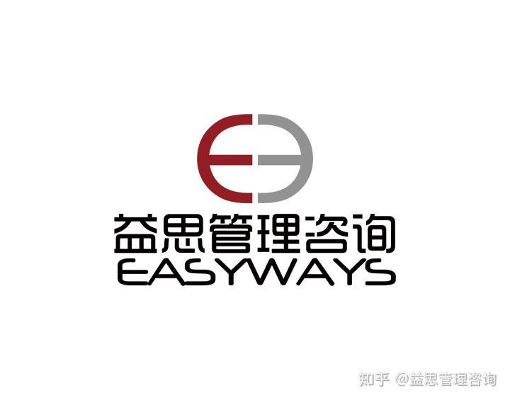 基于BLM、MM的战略管理——从战略到执行（DSTE） - 知乎