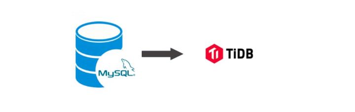5分钟搞定 MySQL 到 TiDB 的数据同步 - CloudCanal实战 - 知乎