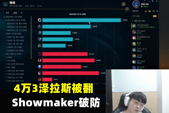 Showmaker大优势被翻，痛批设计师：AP装备哪个能用？法师太垃圾 - 知乎