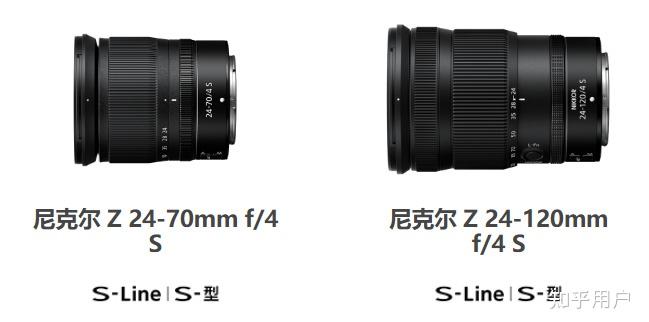 尼康Z6，一定一变选Z24-70 F4还是Z24-120 F4？ - 知乎