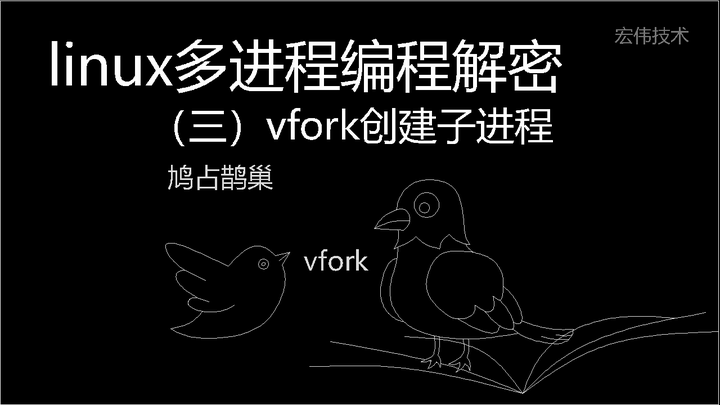 linux多进程编程解密（三）vfork创建子进程 - 知乎