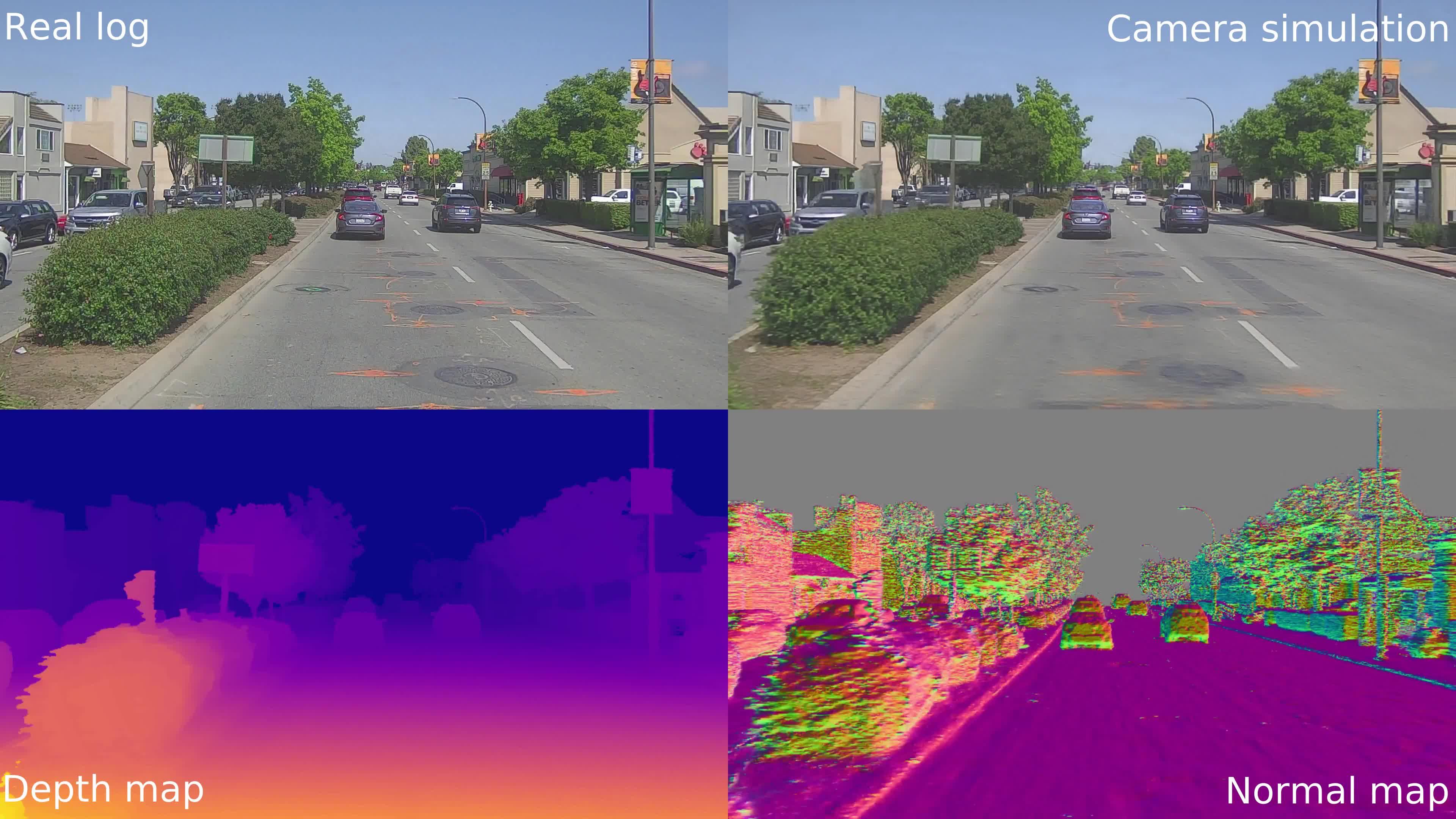 [CVPR2023 Highlight] UniSim: 自动驾驶仿真系统 - 知乎