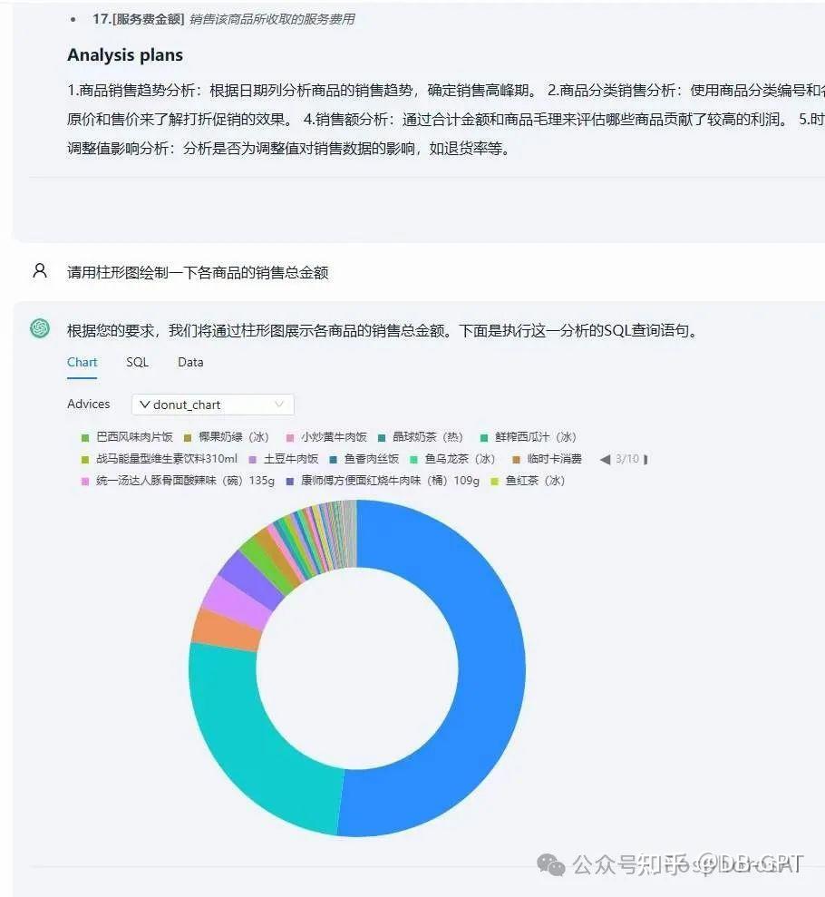 LLM Vision 探索与实践 - 知乎