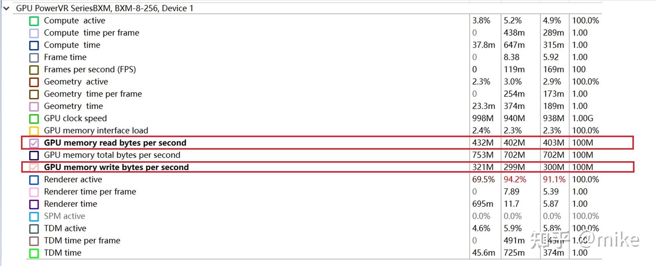 移动端延迟渲染是否可以落地之功耗篇 - 知乎