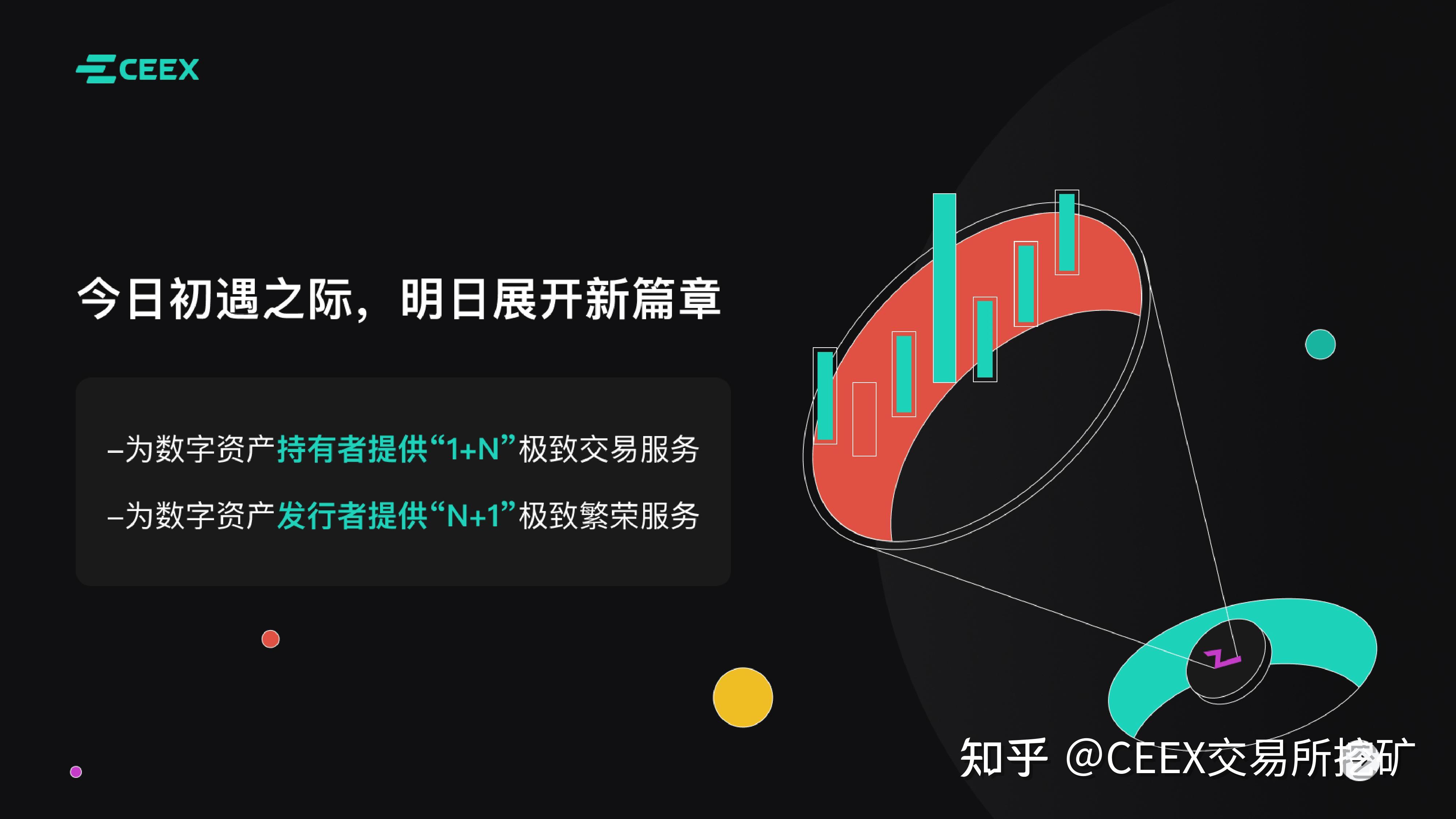 CEEX交易所代币CMC挖矿真的吗？ - 知乎