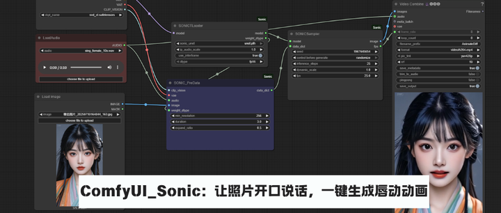 ComfyUI_Sonic：让照片开口说话，一键生成唇动动画 - 知乎