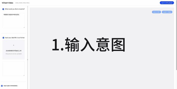 VisActor——面向叙事的智能可视化解决方案 - 知乎