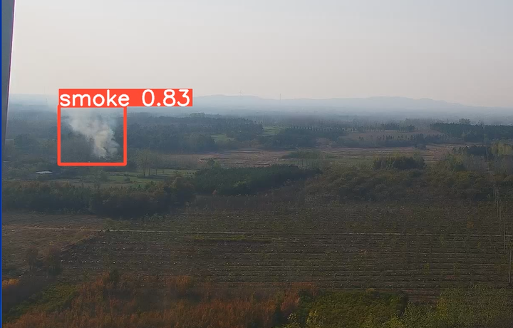 Lnton羚通视频分析算法平台OpenCV-Python 教程 Hough直线变换 - 知乎