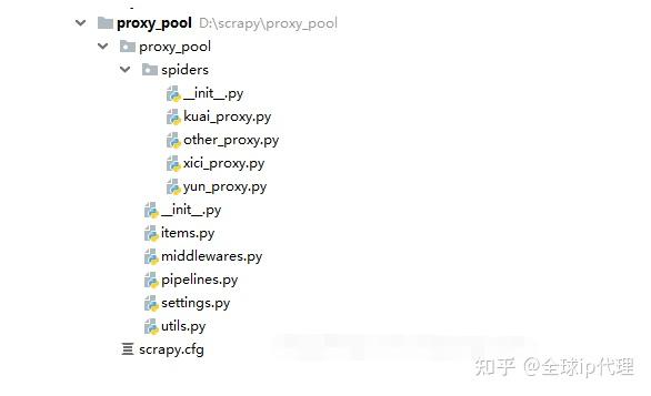 Scrapy搭建ip代理池教程 - 知乎