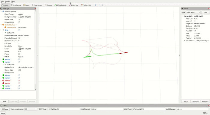 Reeds-Shepp曲线简介与C++实现 - 知乎
