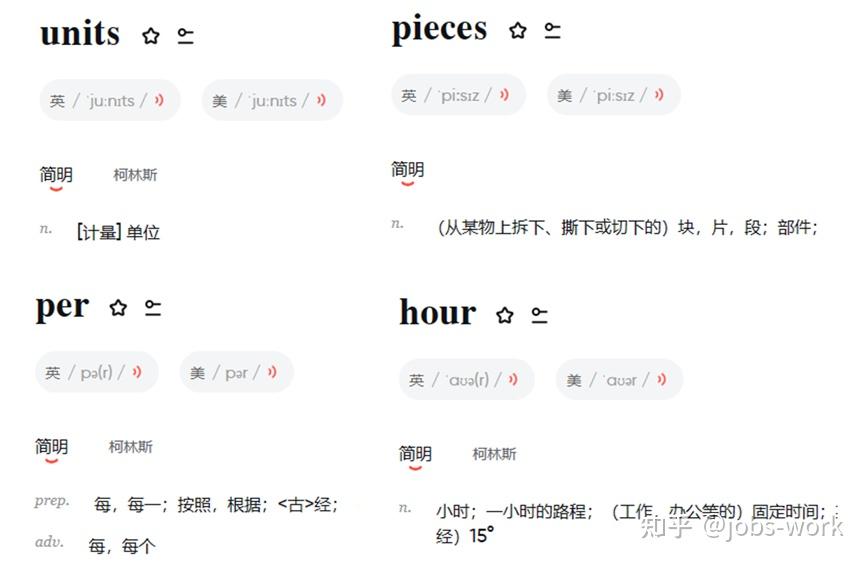 21 PMC面试：请问PPH和UPH和UPPH各代表什么意思？排程中如何运用？ - 知乎