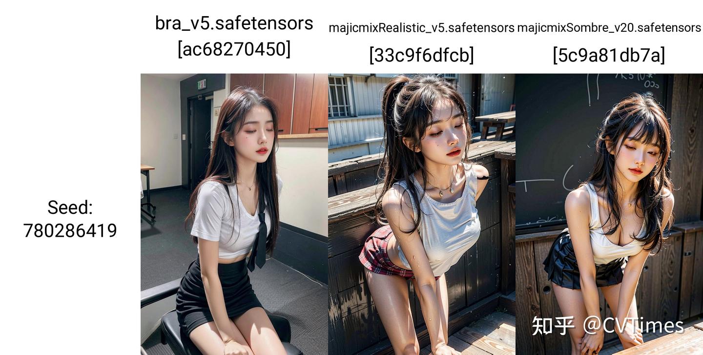 Stable Diffusion 真人模型评测比较 - 知乎