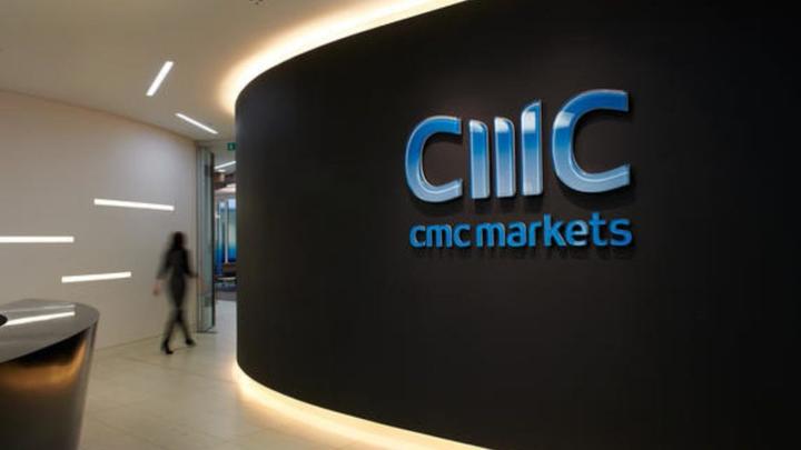 CMC Markets为何绕开低门槛离岸监管，转向“严格的百慕大”？ - 知乎