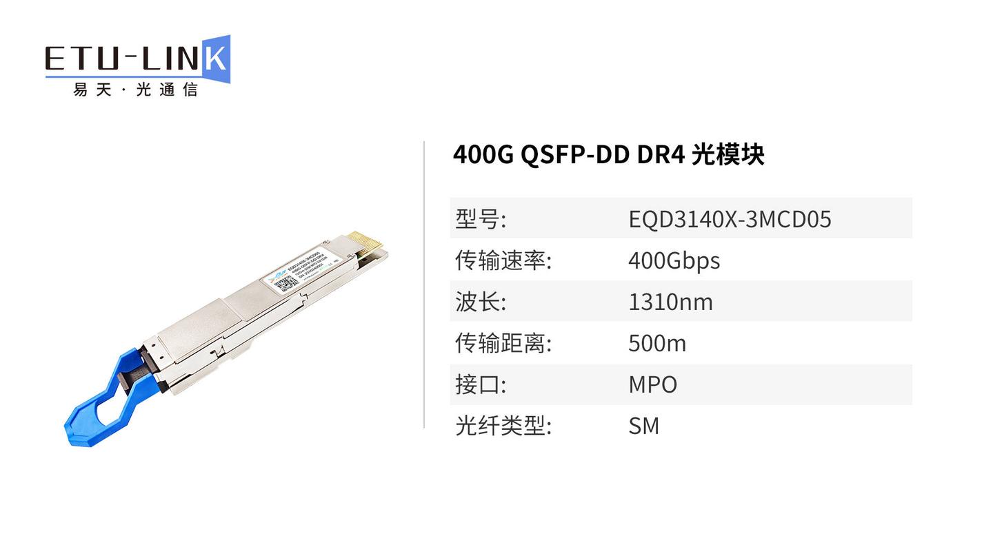 400G QSFP-DD DR4光模块最新产品案例应用解析 - 知乎